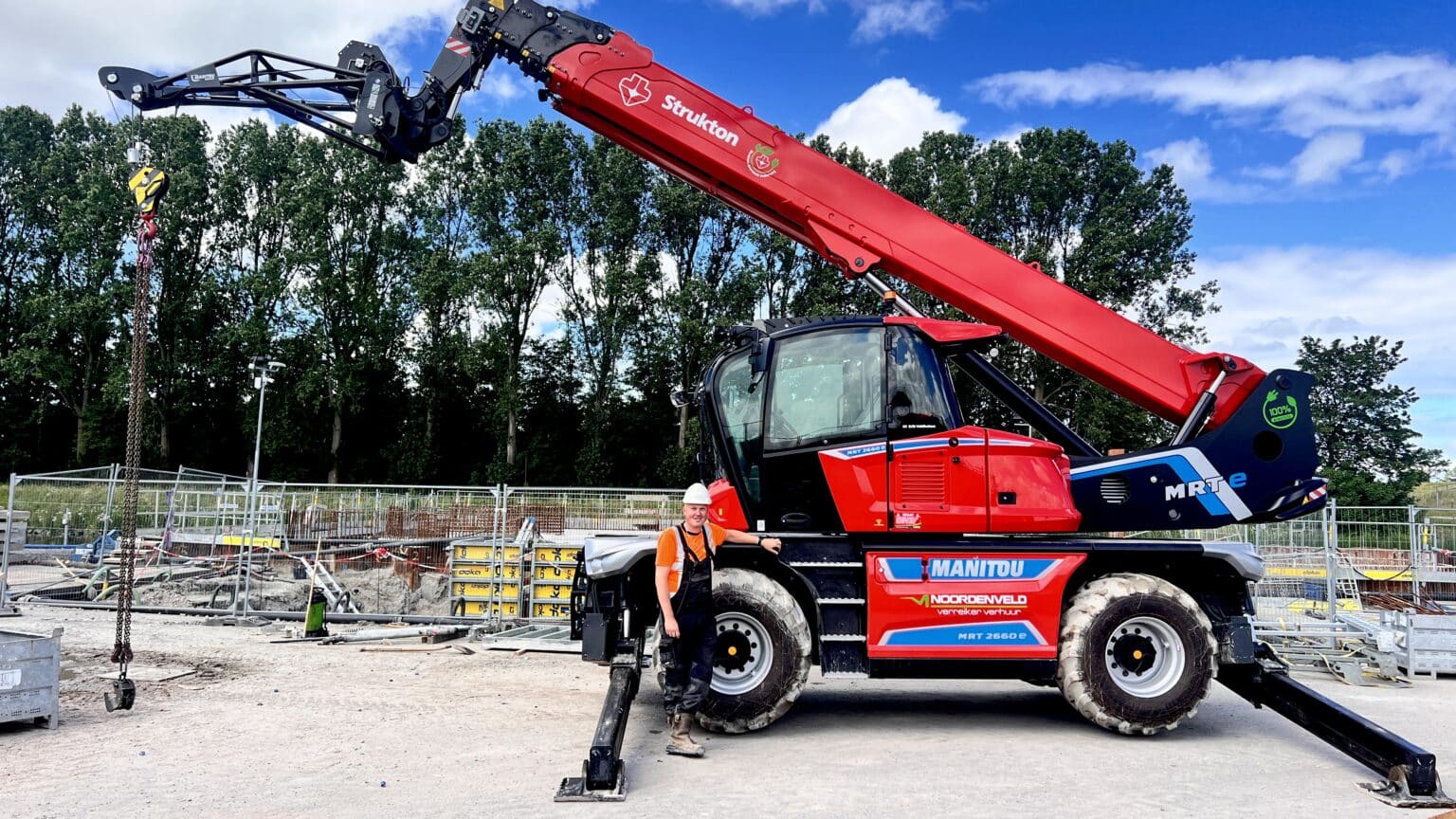 Verreiker Verhuur Noordenveld: Innovativ mit 360° HD-Kamerasystem ...